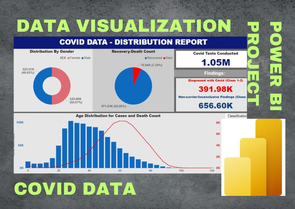 Project Portfolio by Jervis